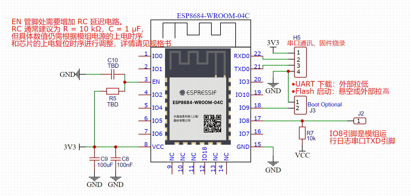 Esp32 C2模组接入机智云方案及问题排查指引 Gizwits