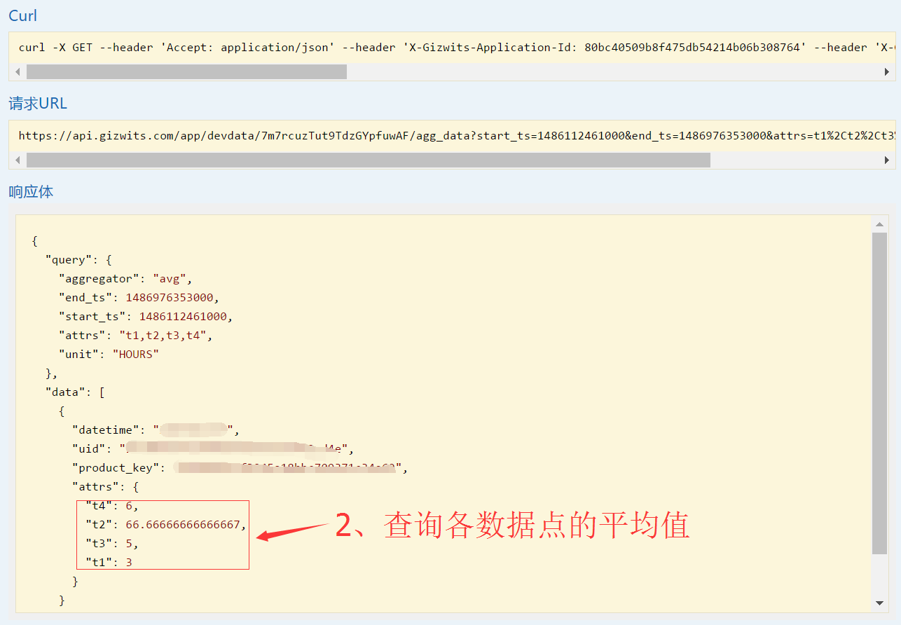 聚合API使用教程 - Gizwits