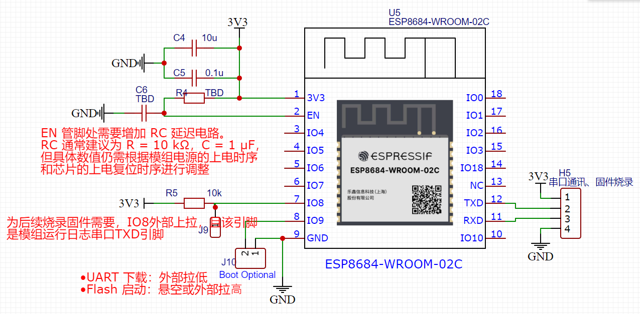 ESP8684-WROOM-02C模组接入机智云方案及问题排查指引 - Gizwits