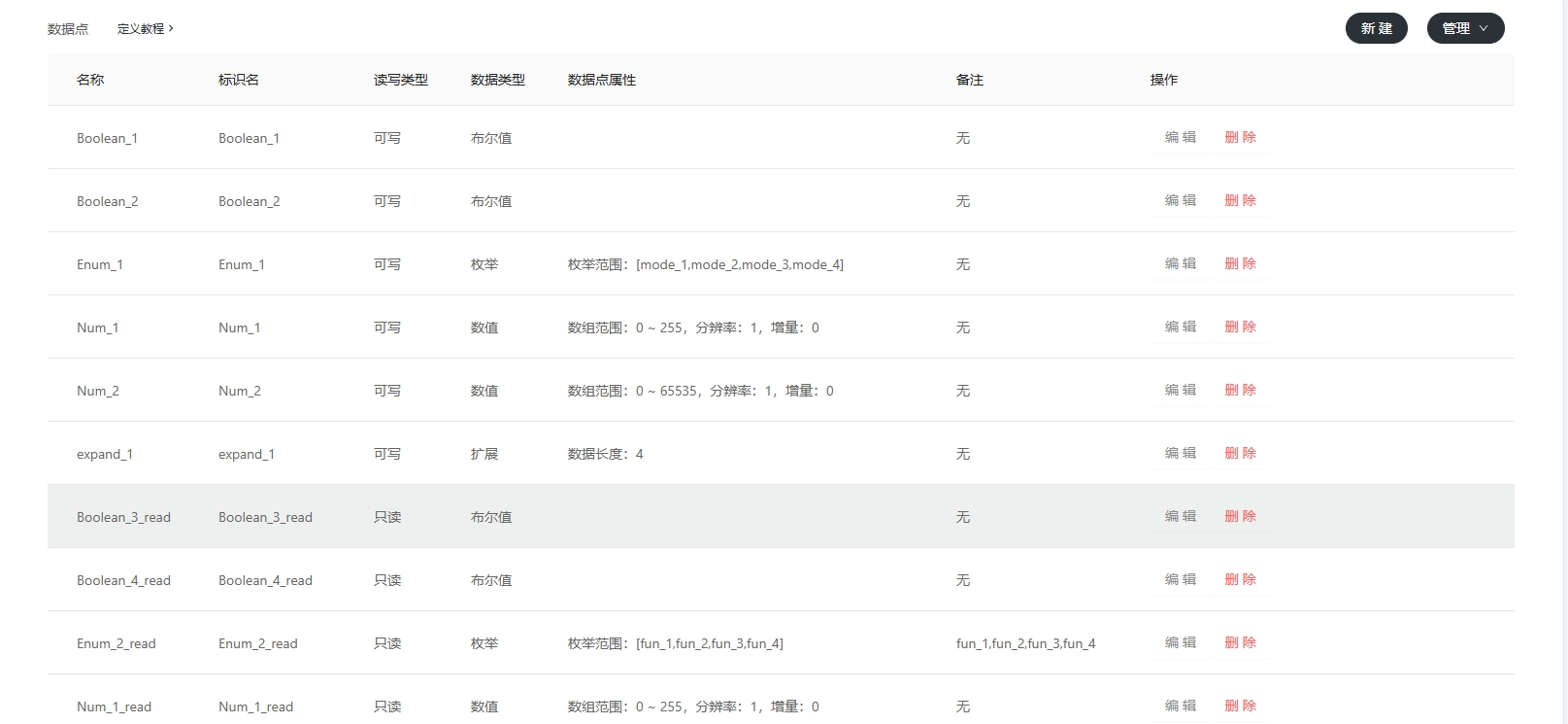 快速上手 MCU 串口协议 - Gizwits