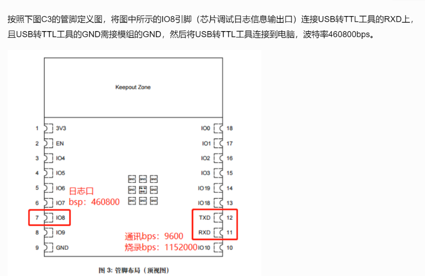 ESP32-C3-SOC使用Oracle VM VirtualBox虚拟机搭建编译环境方案 - Gizwits
